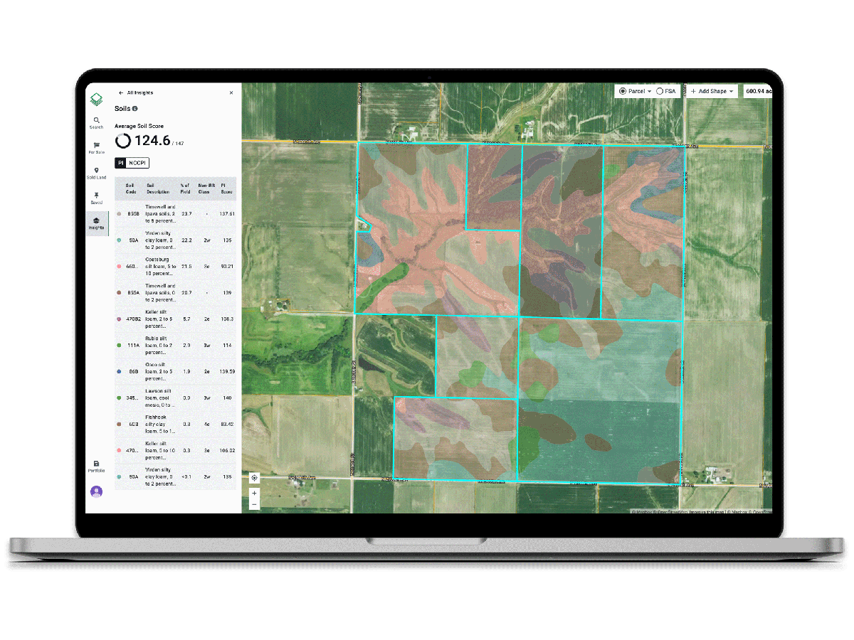 Acres University Program | For Students and Educators