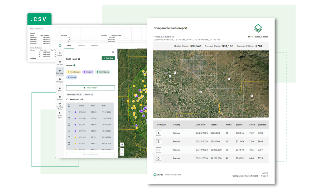 Land Sales Database | GIS Insights for Fast Valuation | Acres